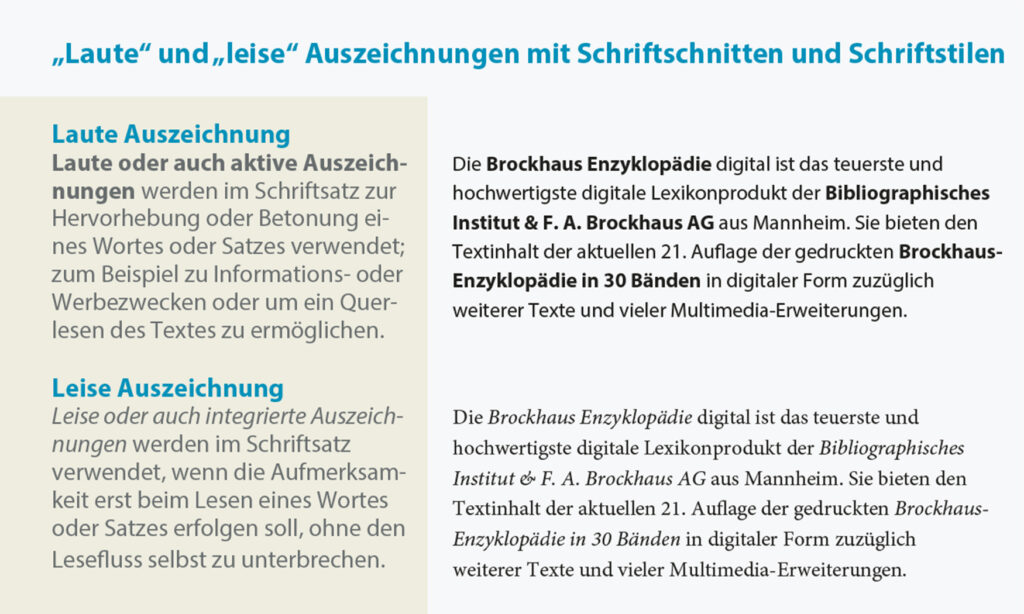 Typografie: Schriftgruppe, Schriftart, Schriftfamilie mit Schriftschnitten, Schriftsippe ...