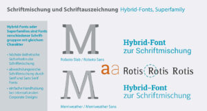 Typografie: Schriftgruppe, Schriftart, Schriftfamilie mit Schriftschnitten, Schriftsippe ...
